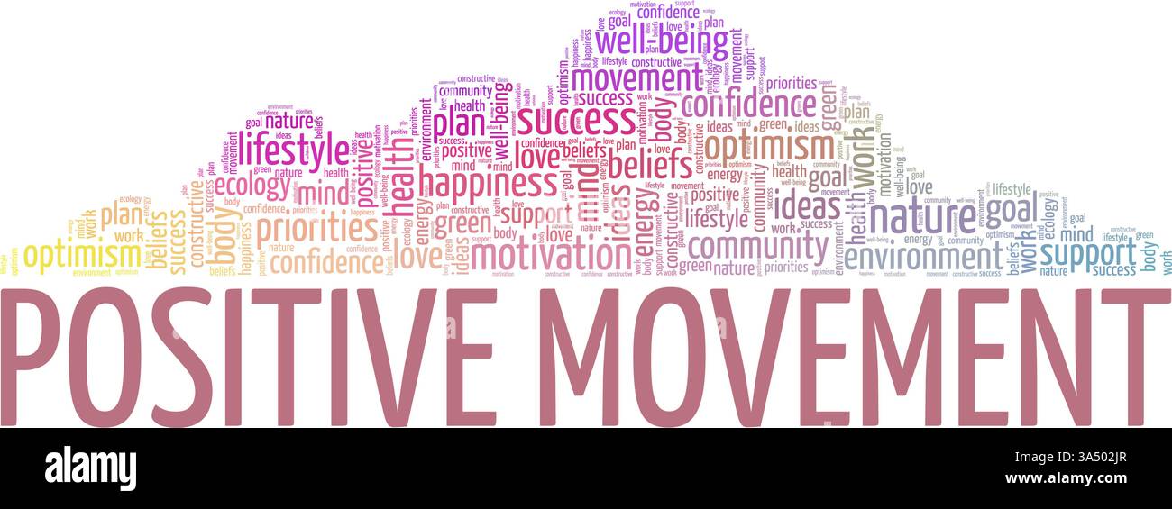 Positive Movement vector illustration word cloud isolated on white ...