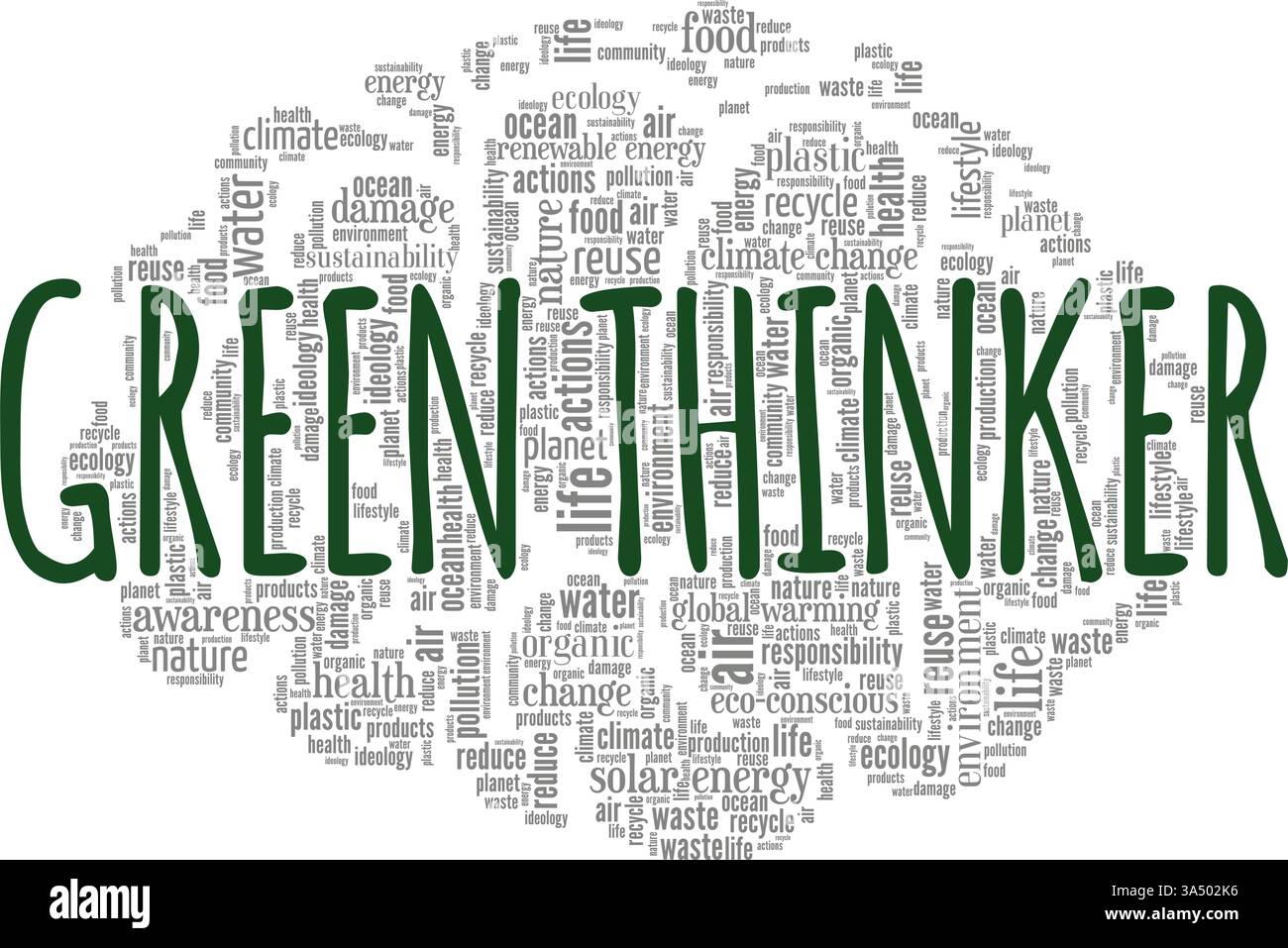 Green Thinker vector illustration word cloud isolated on white ...