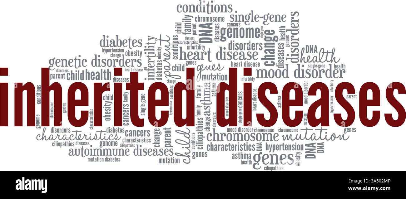 Inherited Diseases vector illustration word cloud isolated on white ...