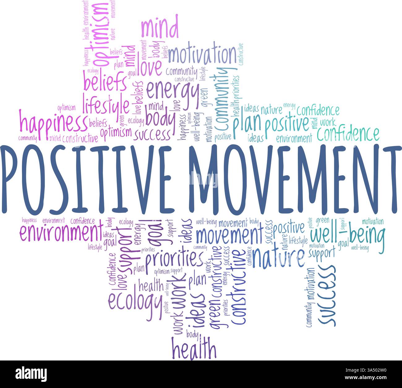 Positive Movement vector illustration word cloud isolated on white ...