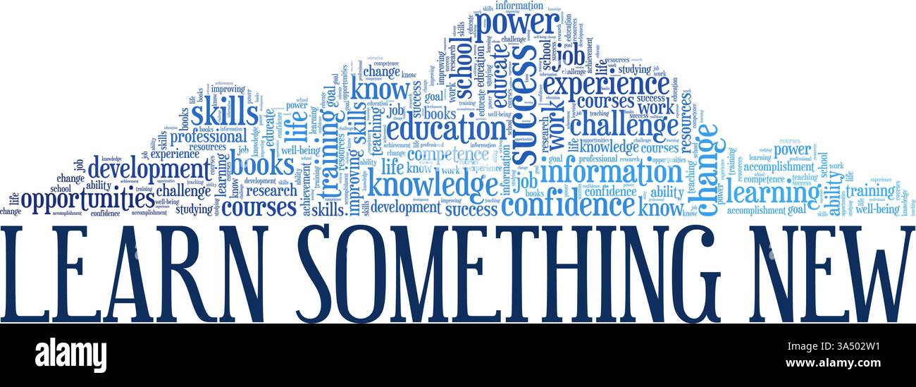 Learn Something New vector illustration word cloud isolated on white ...