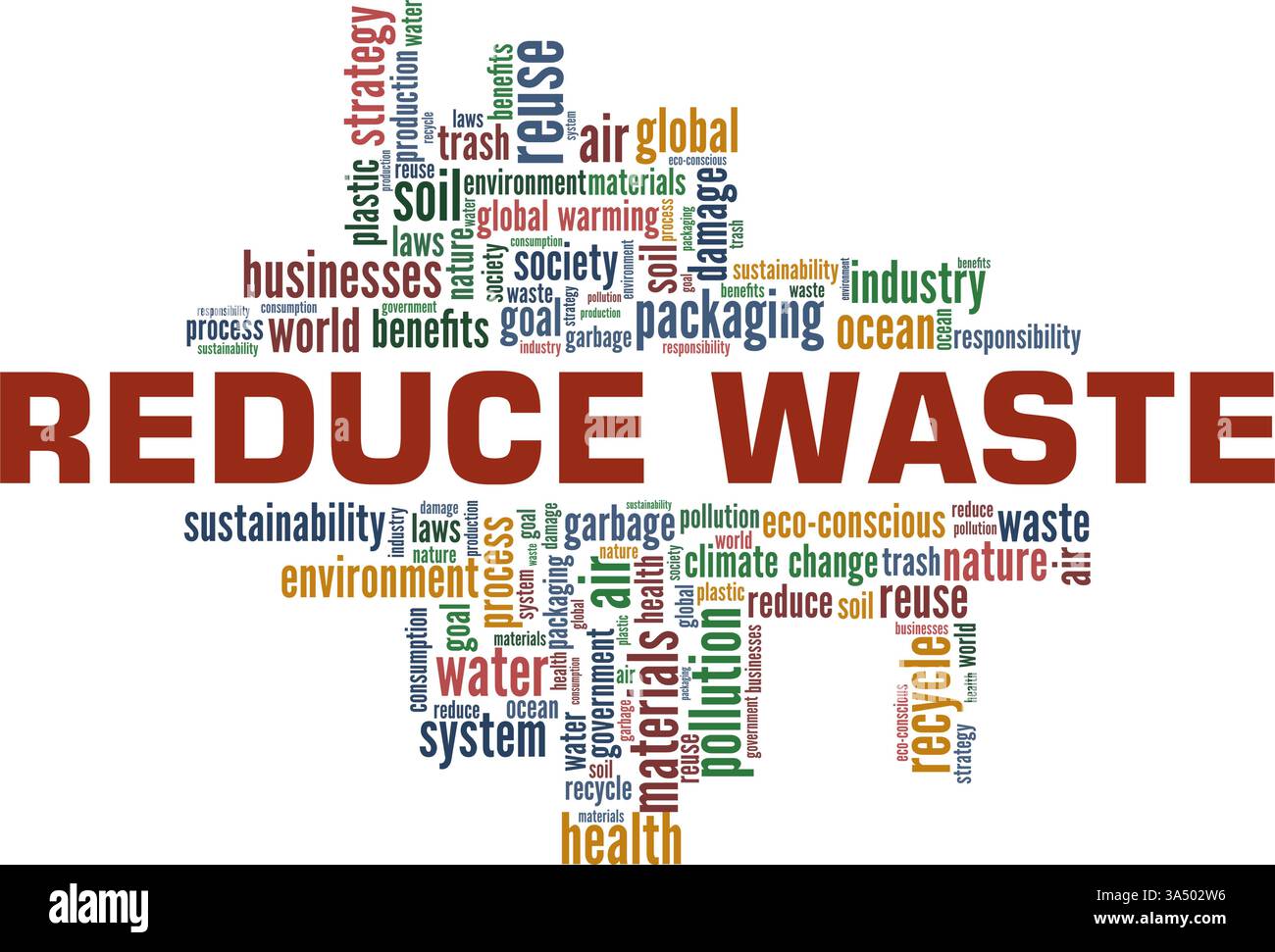 Reduce Waste vector illustration word cloud isolated on white ...