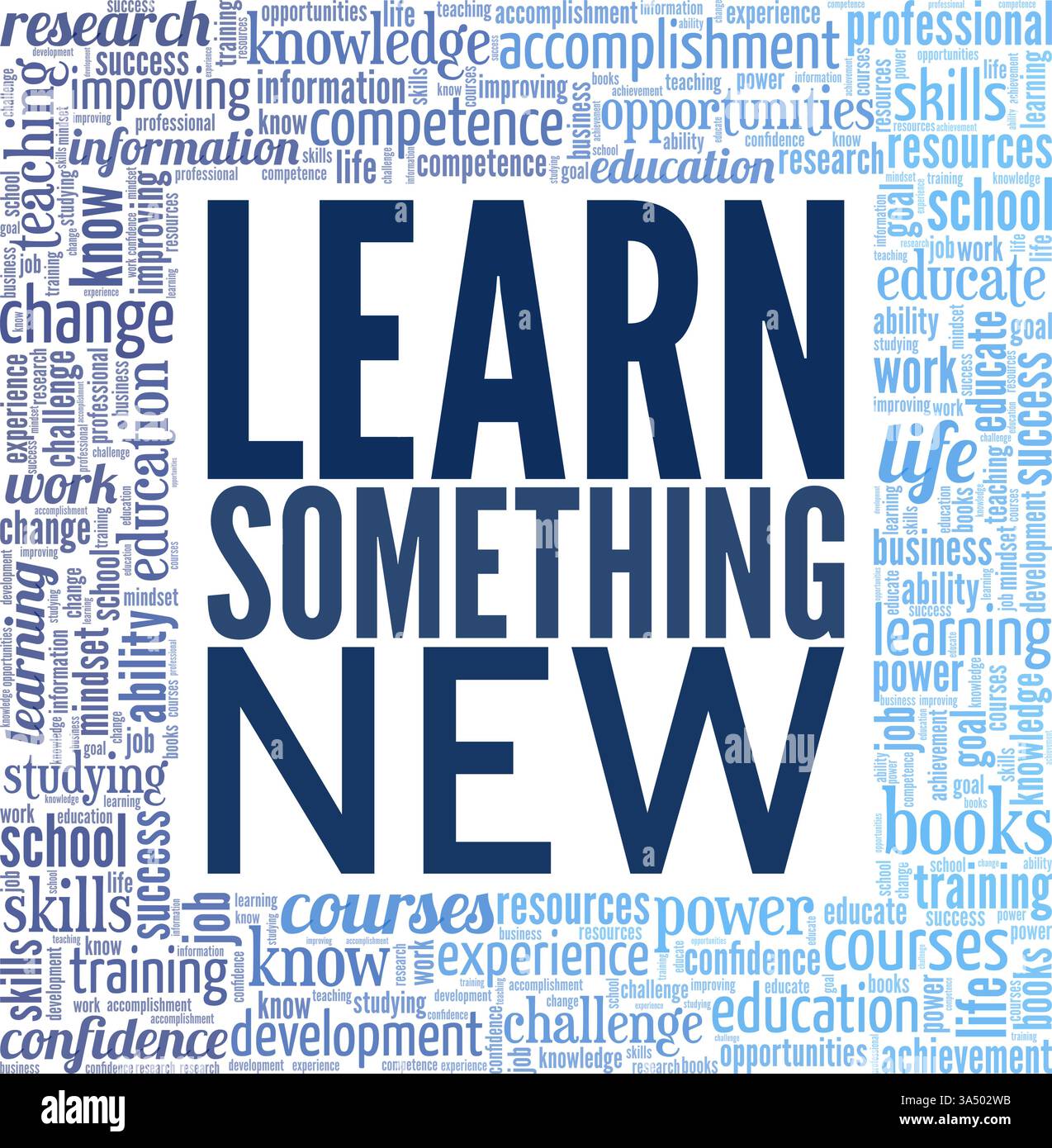 Learn Something New vector illustration word cloud isolated on white ...