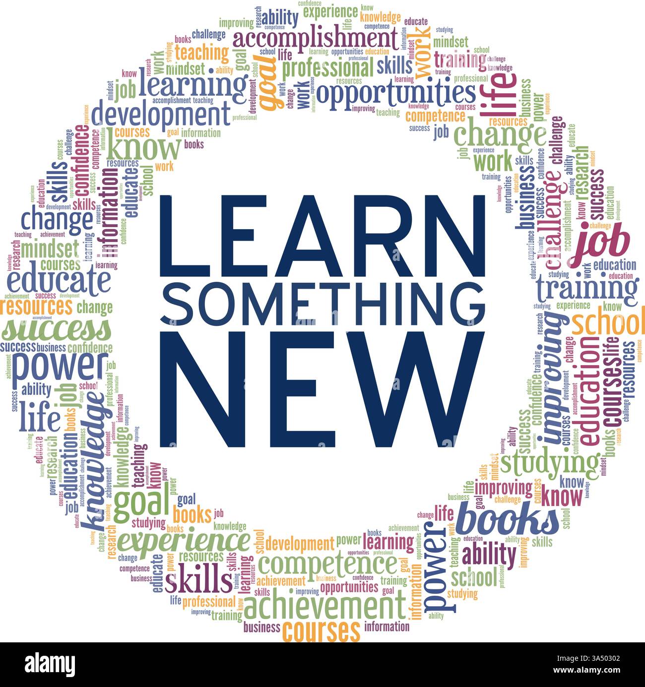 Learn Something New vector illustration word cloud isolated on white ...