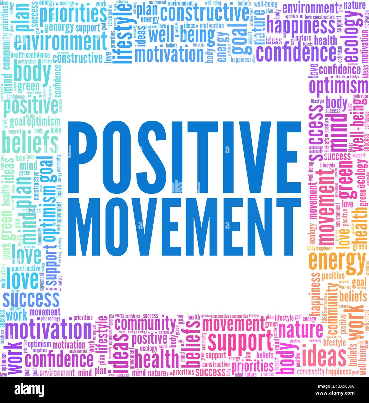 Positive Movement vector illustration word cloud isolated on white ...