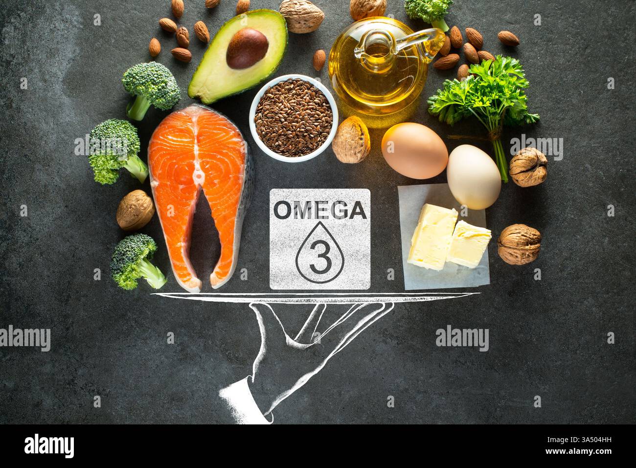 Composition with animal and vegetable sources of omega-3 acids as ...