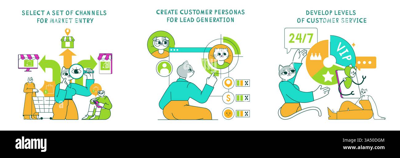 Marketing Tools Cat. This illustration presents various strategies for ...