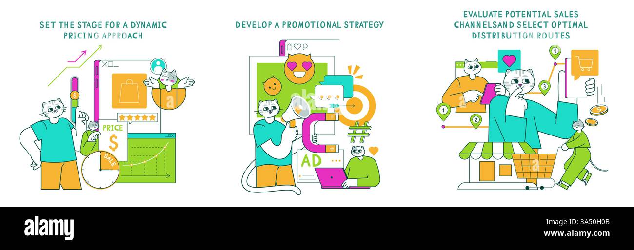 Product marketing strategy with an emphasis on pricing, promotion, and ...