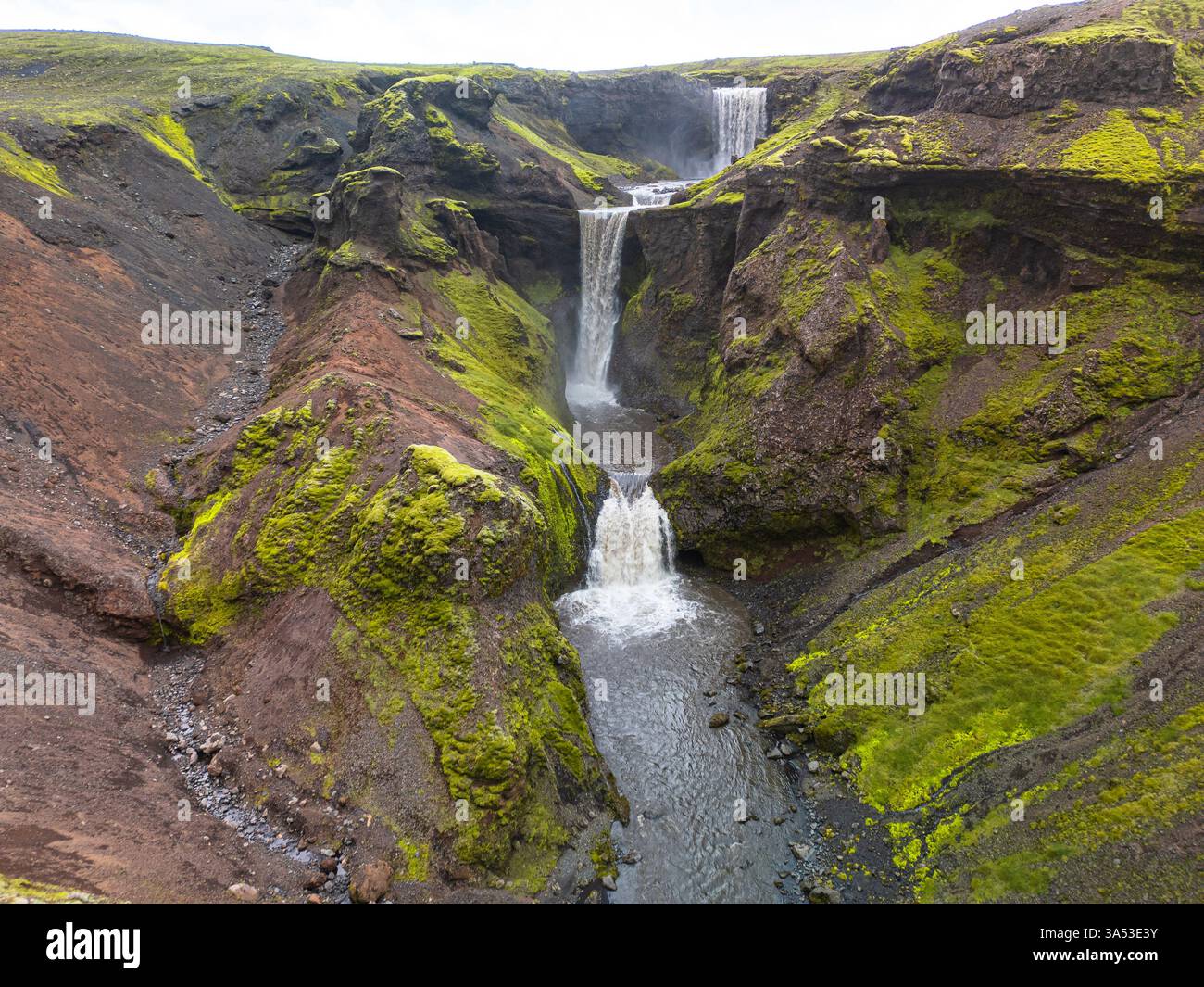 Famous Skogafoss waterfall and the hike of 20 waterfalls, Iceland Stock ...