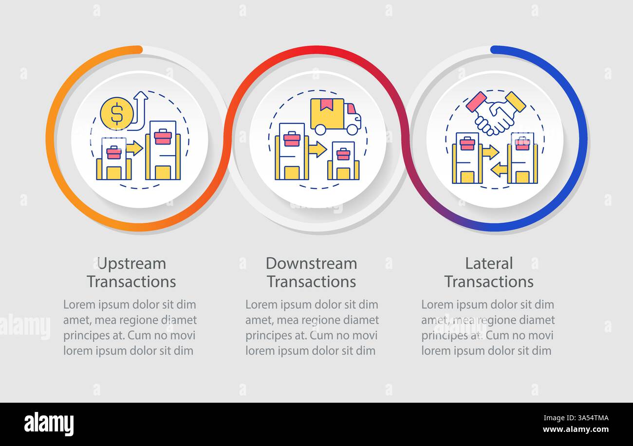 Types of intra group transactions infographics circles sequence Stock ...