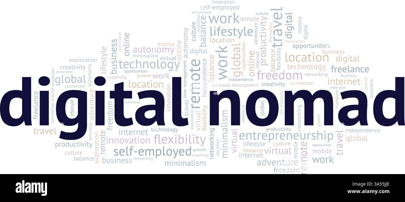 Digital Nomad word cloud conceptual design isolated on white background ...