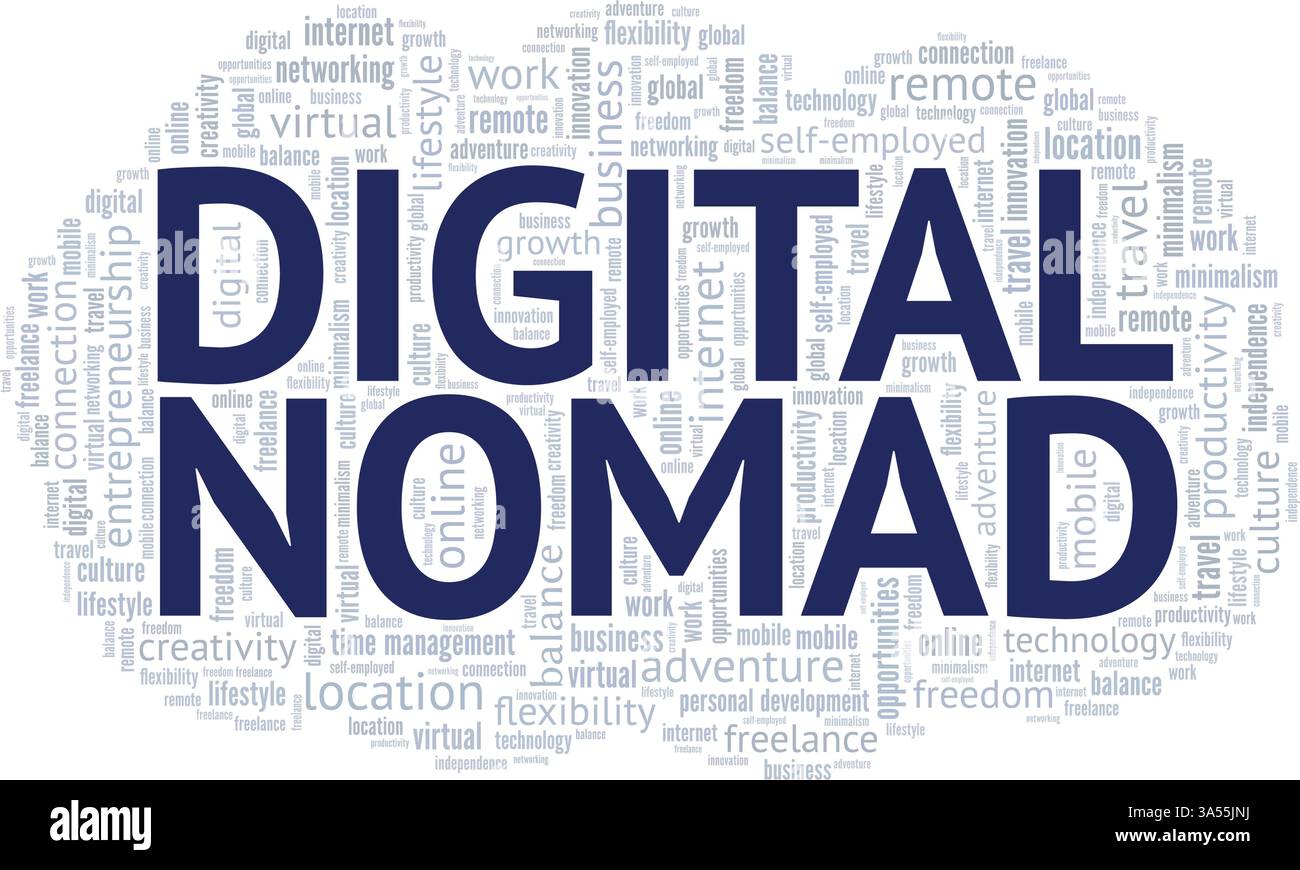 Digital Nomad word cloud conceptual design isolated on white background ...