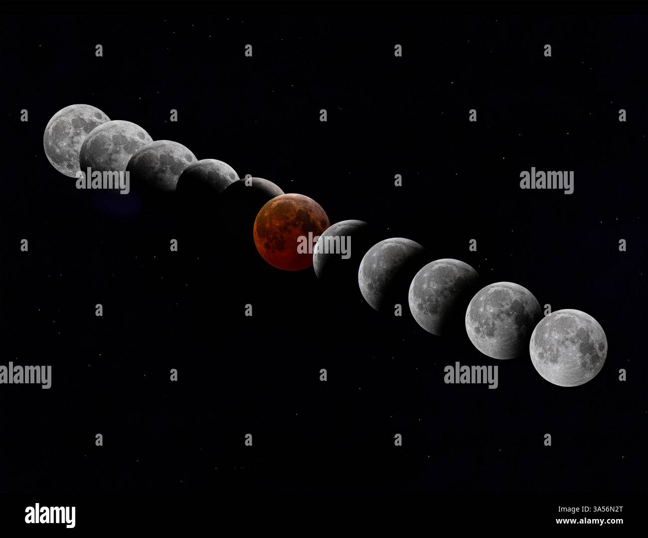 Total Lunar Eclipse composite March 2025 Stock Photo - Alamy