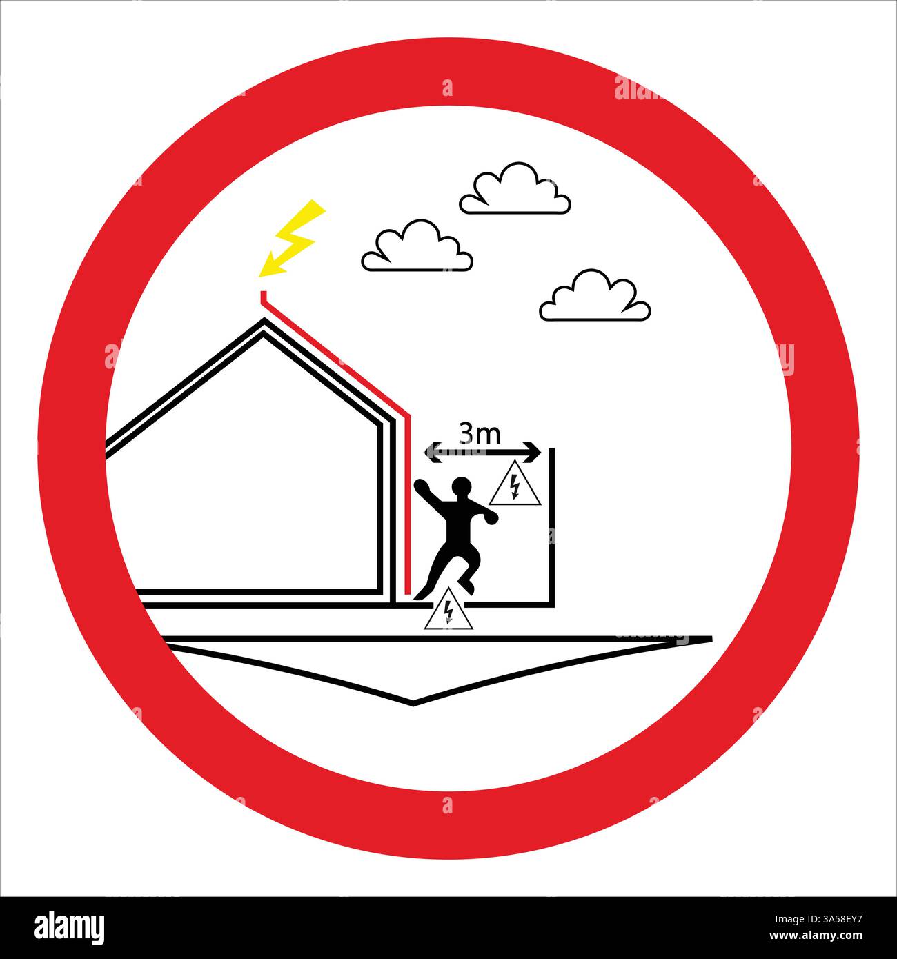 Prohibition sign showing minimum safe distance to avoid step voltage ...