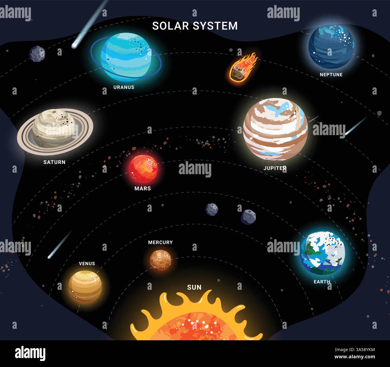 Solar system in outer space planets clipart. Planets in solar system ...