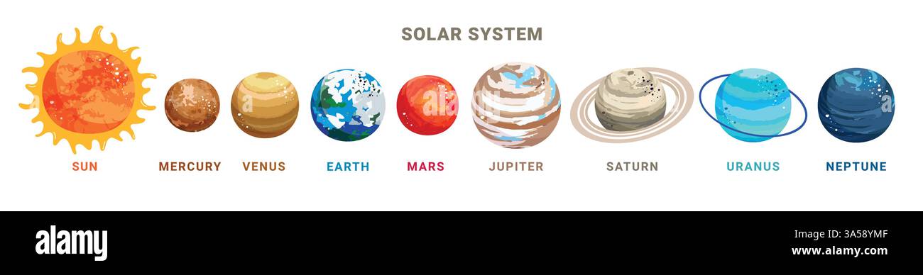 Planets in solar system clipart set. Colorful planets clip art ...