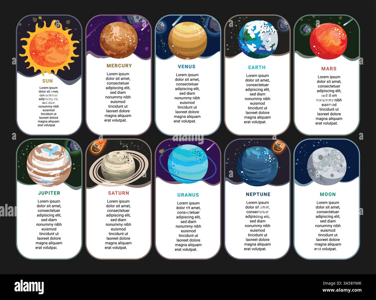 Solar system planets poster chart set. Colorful planets clip art for ...