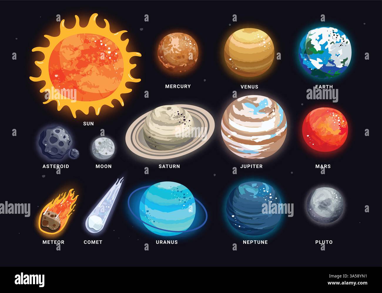 Solar system planets clipart set. Celestial bodies in outer space like ...