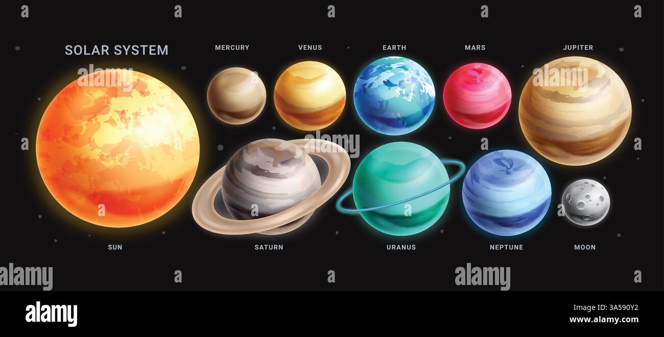 Planets in solar system clipart set. Colorful planet clip art for ...