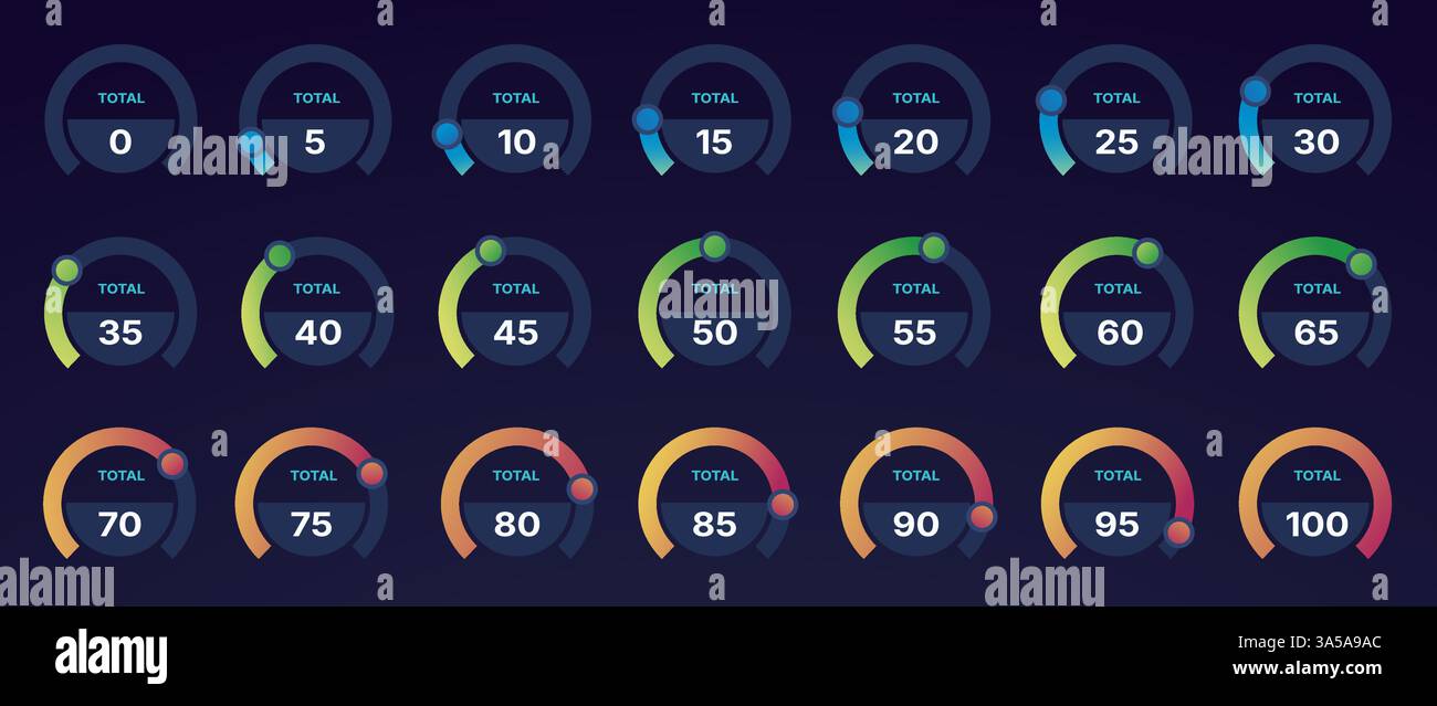 Circle chart percent. Pie graph with percentage numbers, round ...