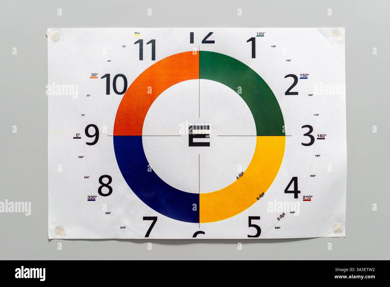 Close up of an astigmatism test chart used for eye exams, with numbers ...