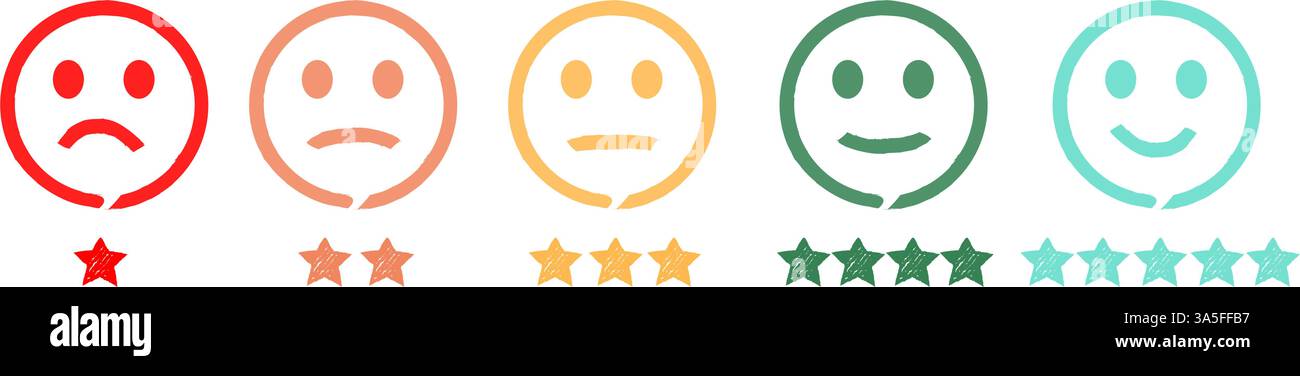 Smiley rating scale. Smiley level survey. Feedback rating level Stock ...