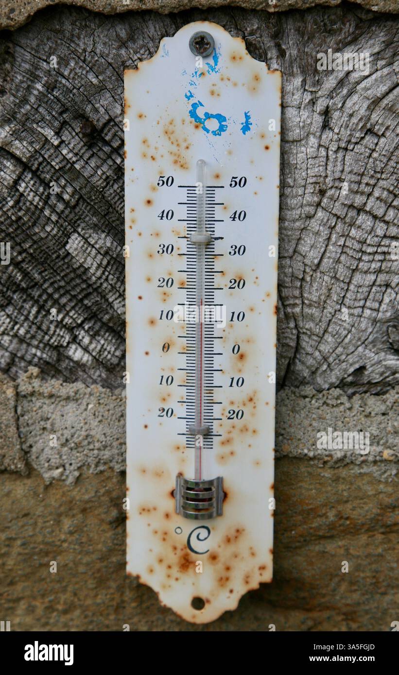 Maximum et minimum hi-res stock photography and images - Alamy