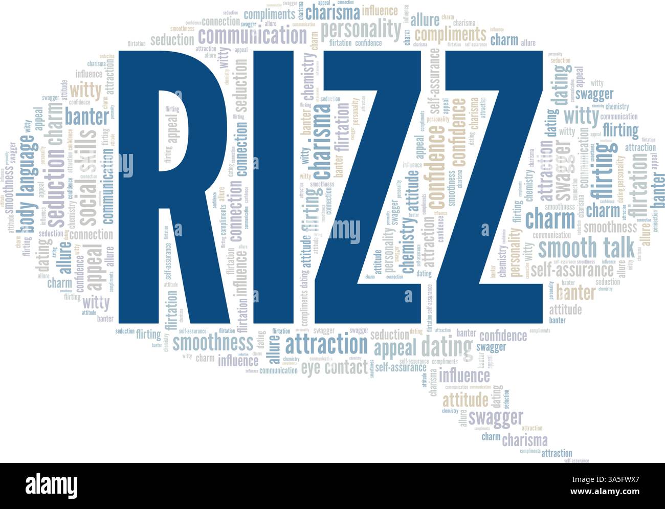 Rizz - Charm, Charisma word cloud conceptual design isolated on white ...