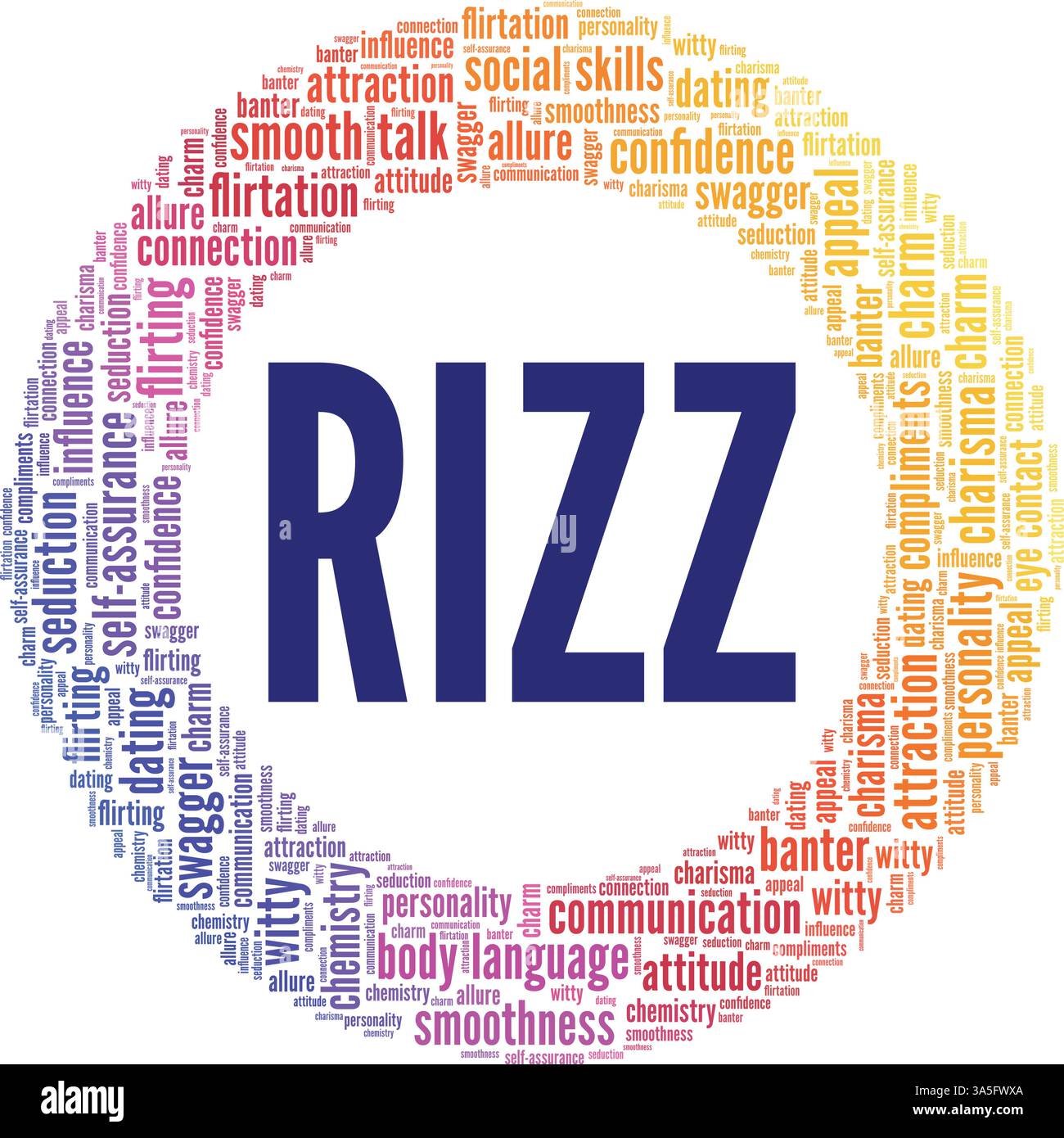 Rizz - Charm, Charisma word cloud conceptual design isolated on white ...