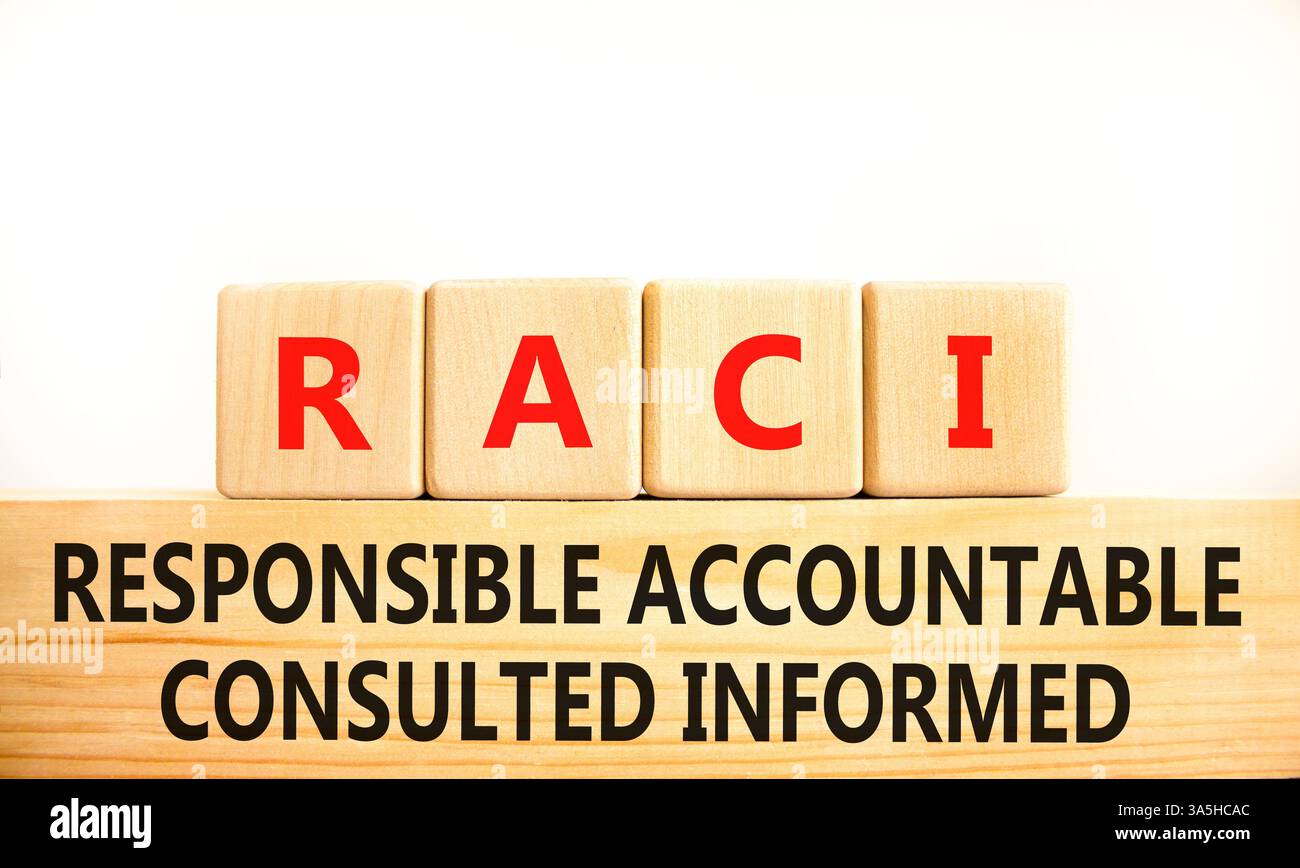 RACI symbol. Concept word RACI Responsible Accountable Consulted ...