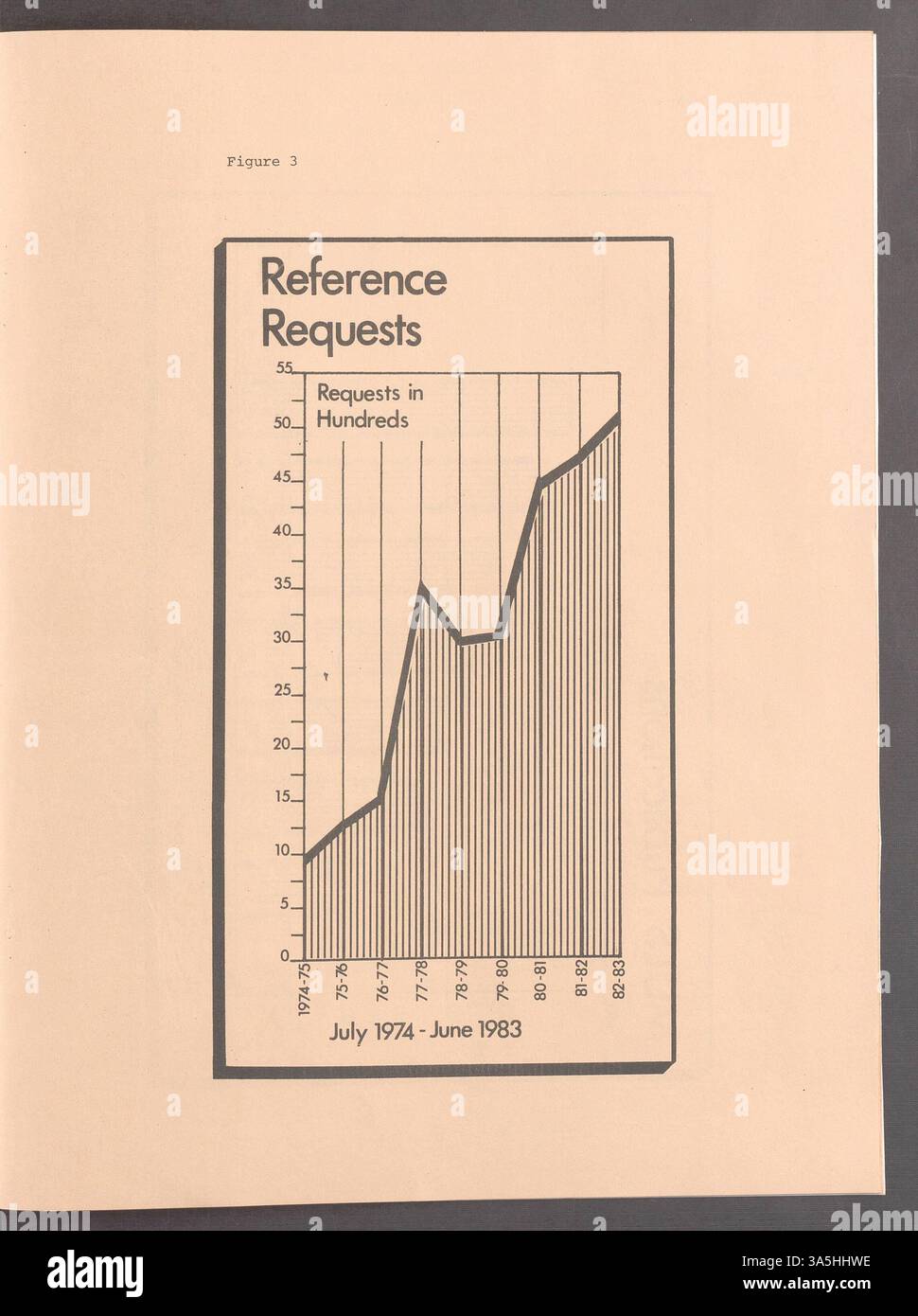 The history of minitexs activities hi-res stock photography and images ...