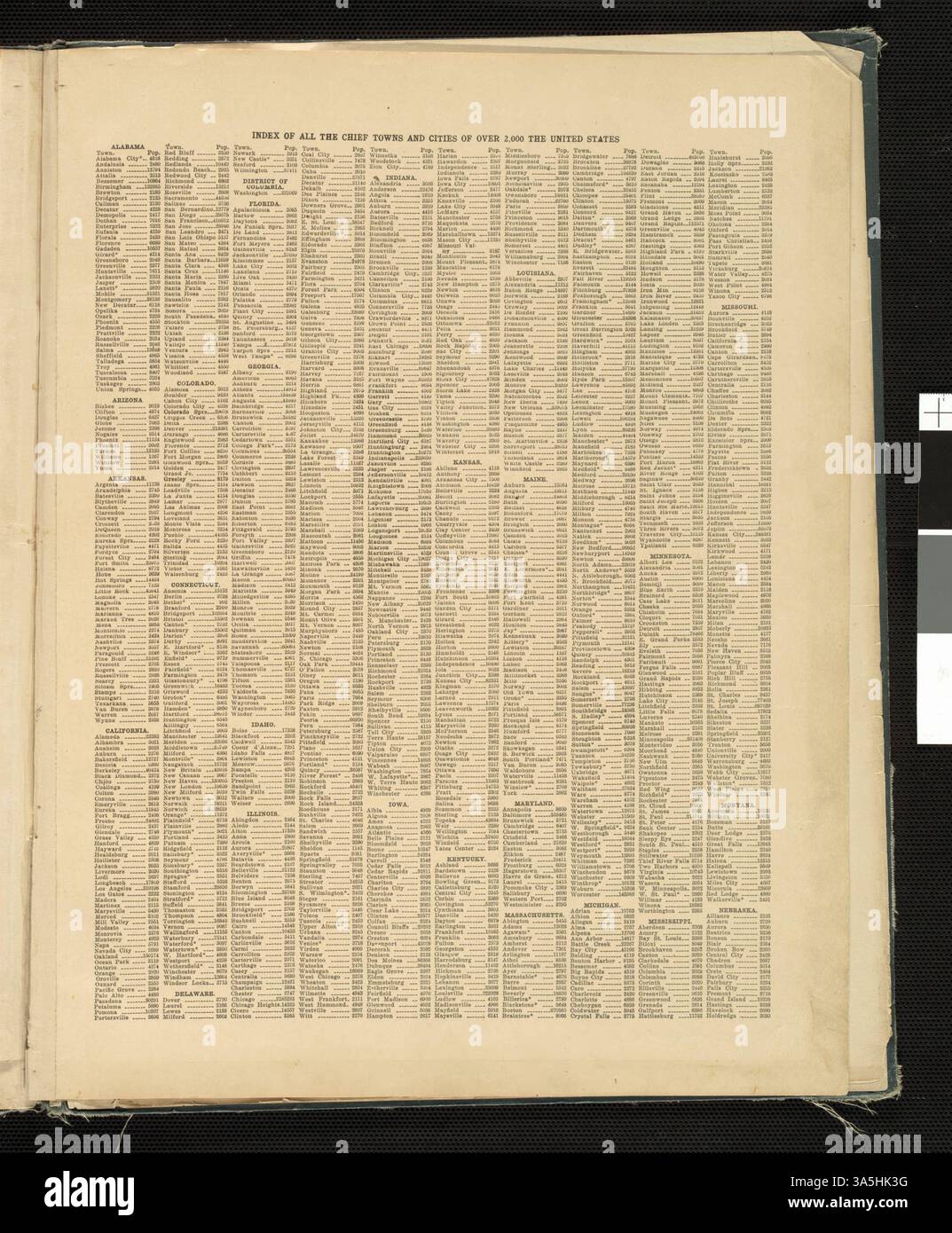 This 1913 Atlas of Nicollet County includes detailed maps of all 13 ...