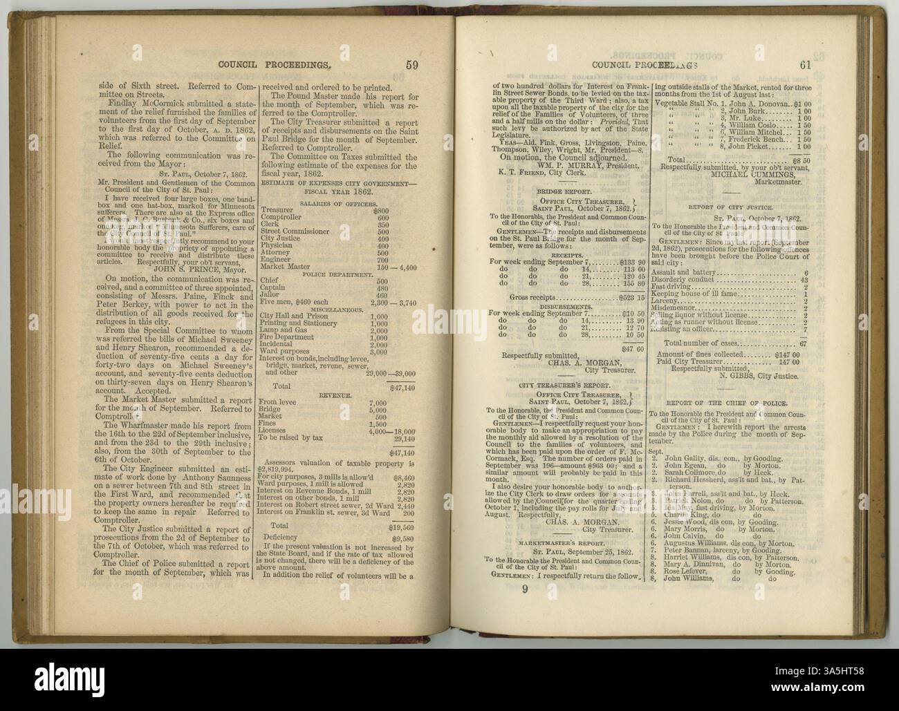 The 1862-63 proceedings of the St. Paul Common Council include details ...