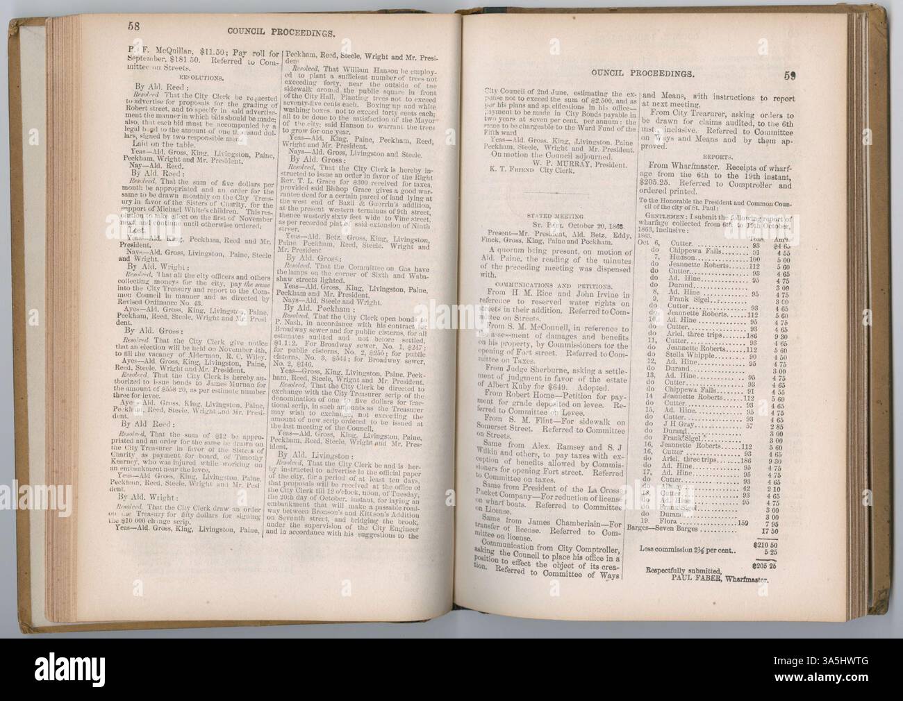 A detailed volume of the St. Paul City Council's 1863-64 proceedings ...