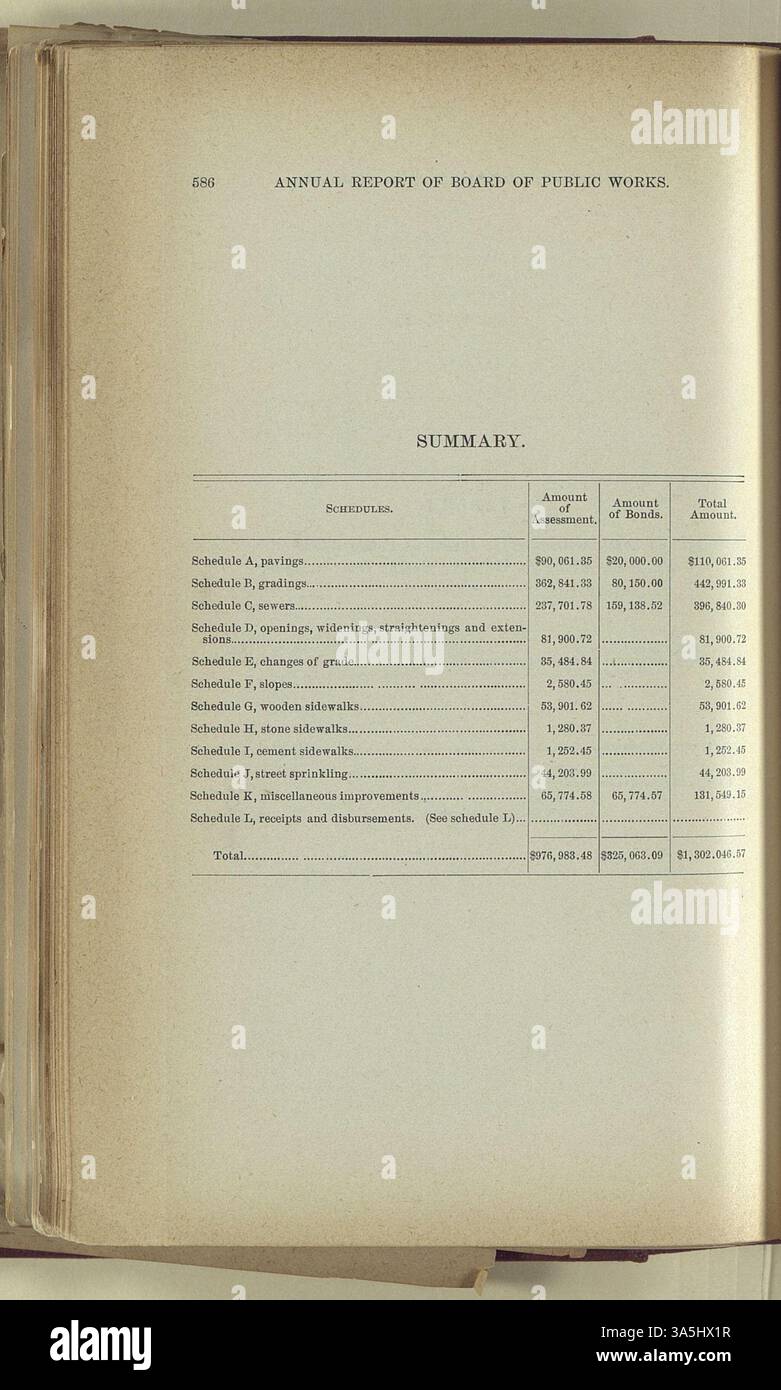 This 1890 report from the Saint Paul Public Library provides detailed ...