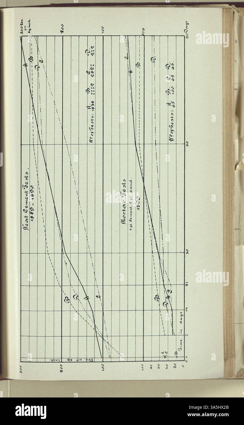 The 1890 annual report outlines the progress in Saint Paul’s ...