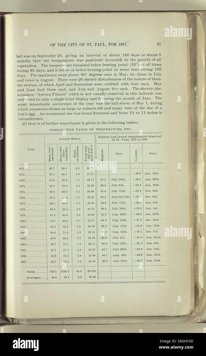 The 1887 report from the Board of Public Works highlights the progress ...