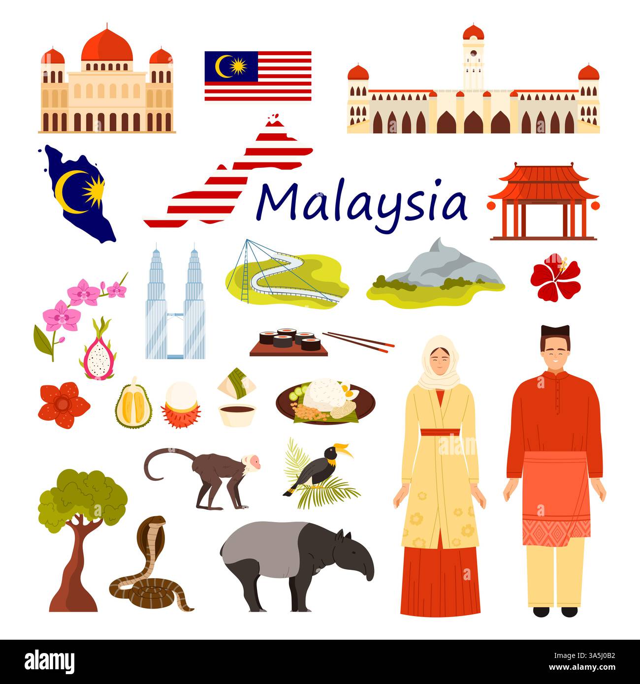 Travel to Malaysia infographic set for tourism. Culture elements and ...