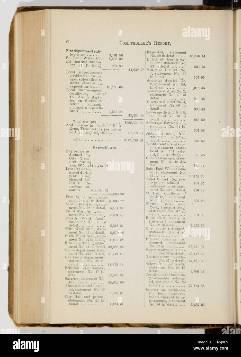 This compilation includes records from the St. Paul City Council for ...