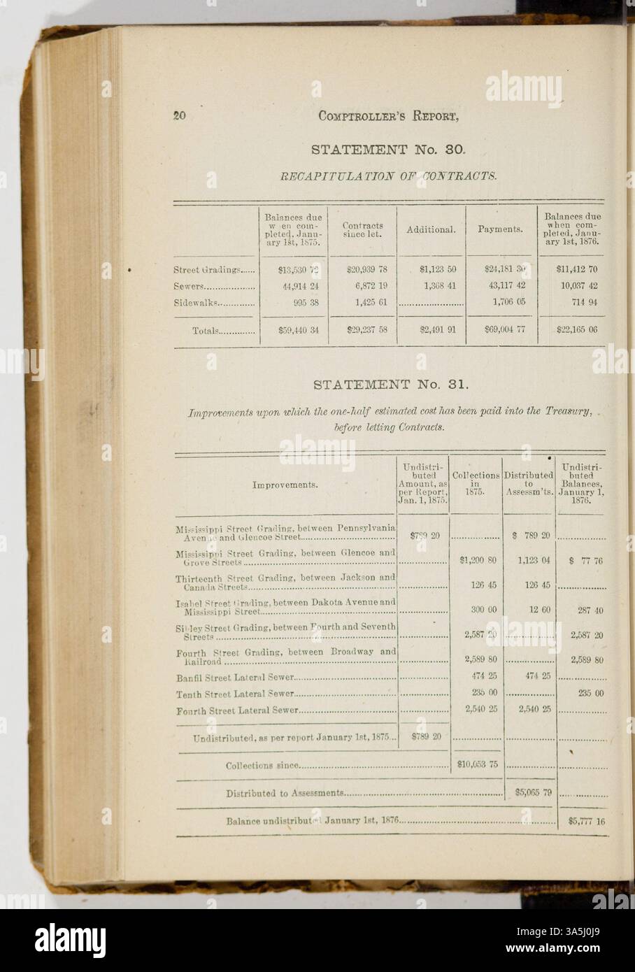 The St. Paul City Council’s proceedings for the fiscal year 1876 ...