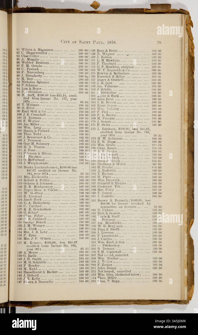 This official account of the City Council of St. Paul for 1876-1877 includes details of council ...