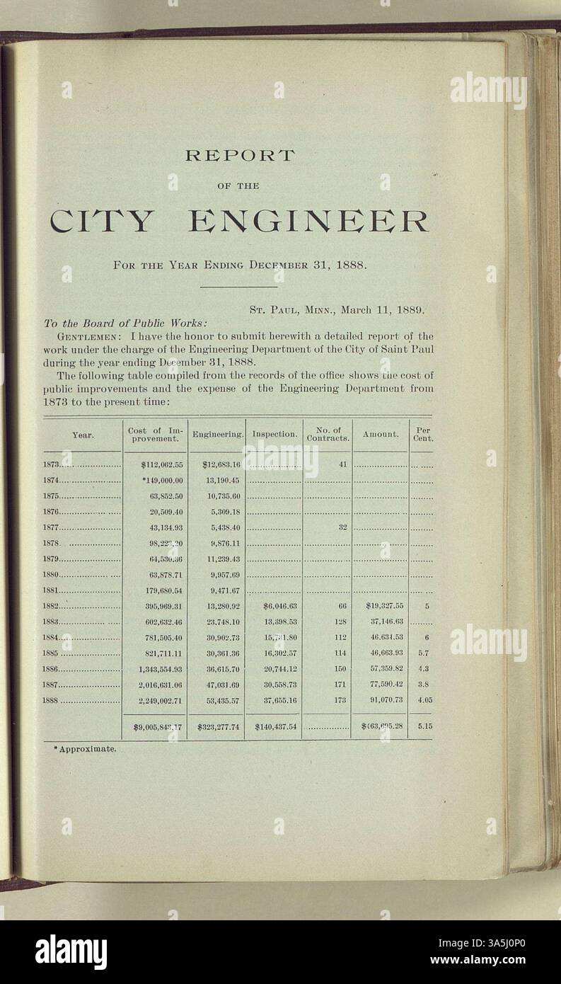 The 1888 Annual Report of the Board of Public Works of St. Paul ...