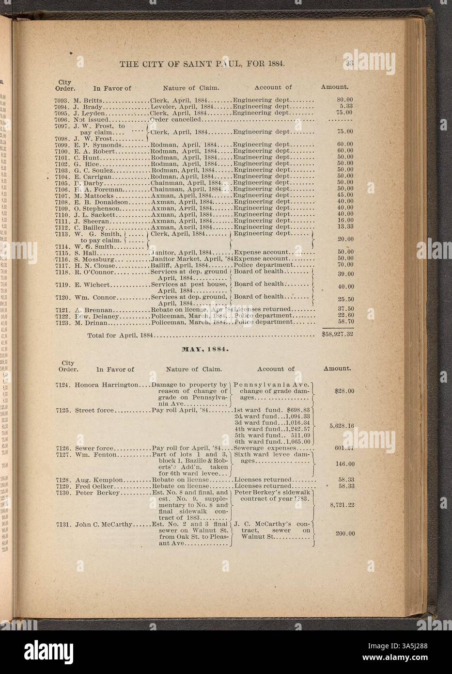 The minutes of the 1885 Common Council of Saint Paul provide a ...