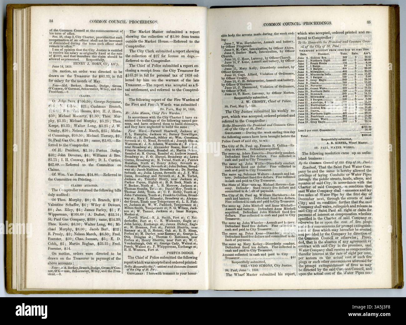 A comprehensive record of the st paul common councils actions hi-res ...