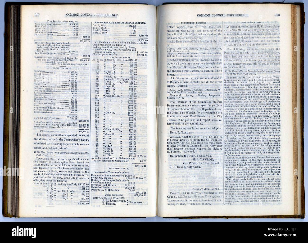 This volume covers the St. Paul Common Council proceedings from 1859 ...