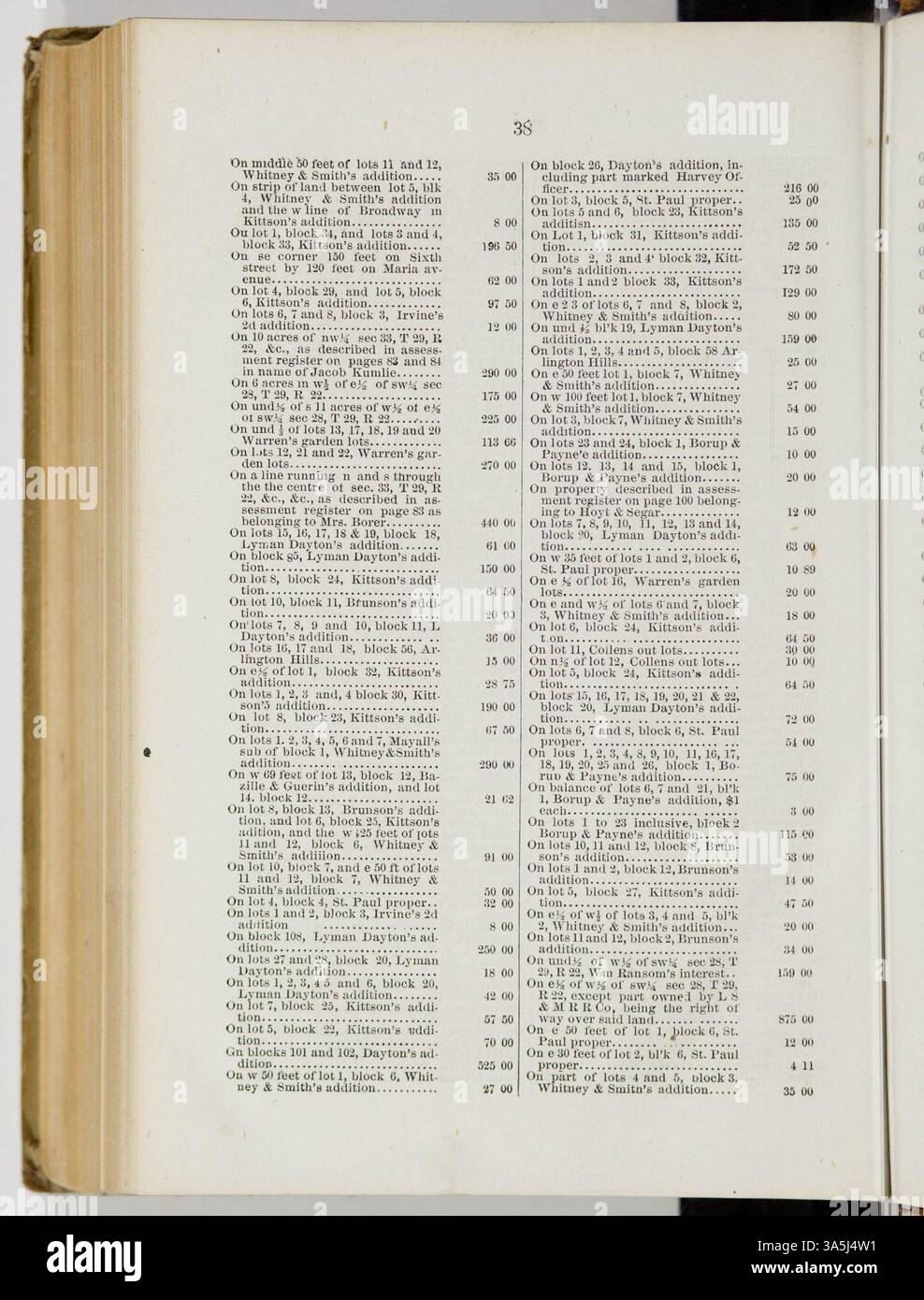 This document records the St. Paul City Council's activities from April ...