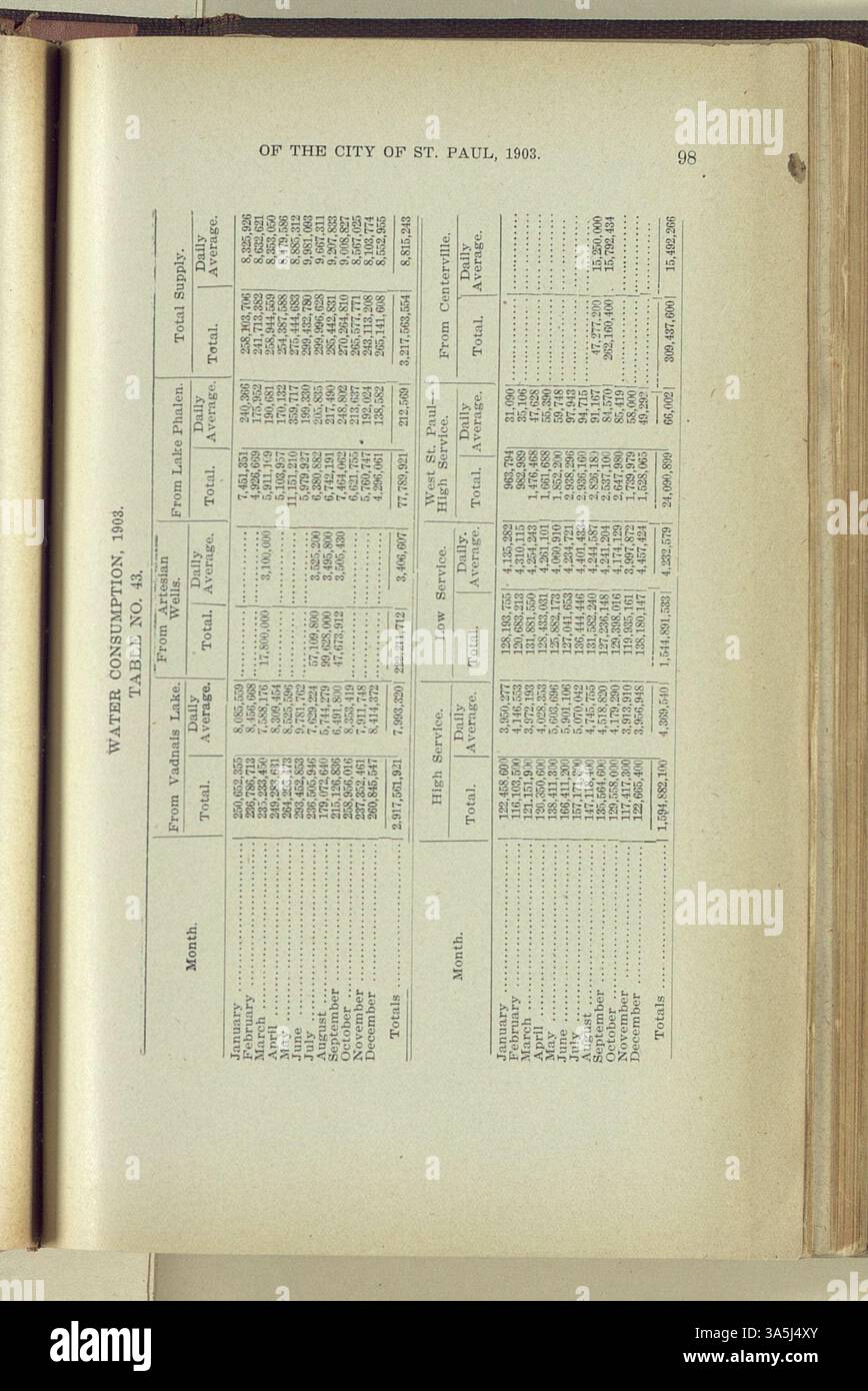 Sewer and gas line installations hi-res stock photography and images ...