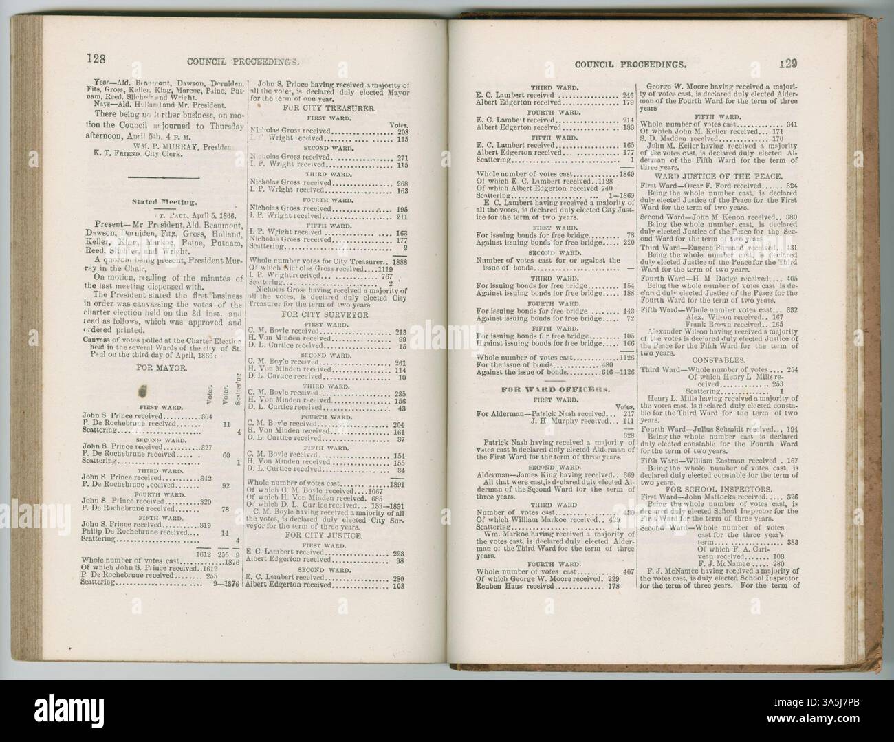Key decisions made by local government officials hi-res stock ...
