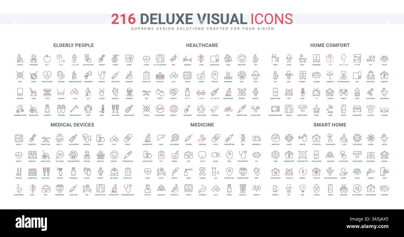 Medical device and surgery, laboratory equipment, healthcare, smart ...