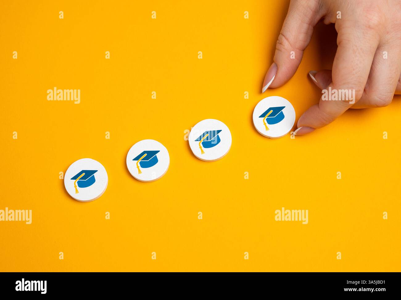 Choose a profession to study. Careful consideration of interests ...